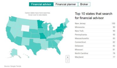 5 Things Every Financial Advisor Should Know About Websites - The ...